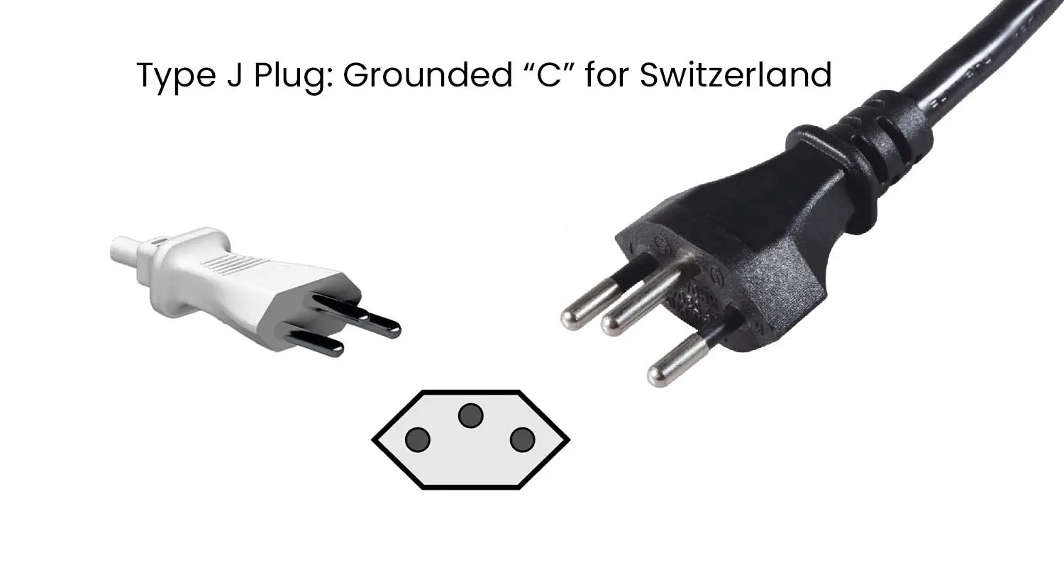 Type J Plug: Grounded C for Switzerland - Ningbo AKJia Electronics Co.,Ltd.