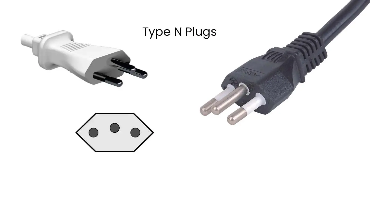 Type N Electrical Plugs: Unifying Brazil and South Africa's Plug and ...