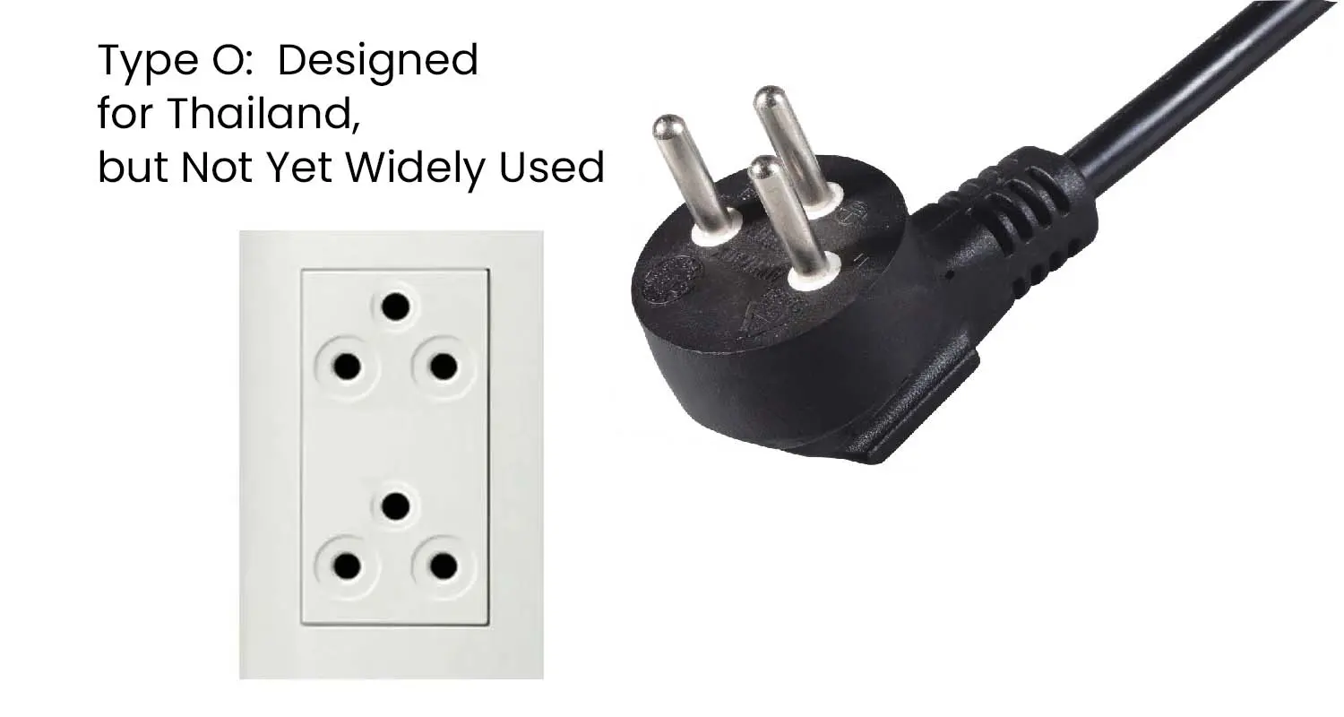 Type O Electrical Plugs: Designed for Thailand, Limited Usage - Ningbo ...