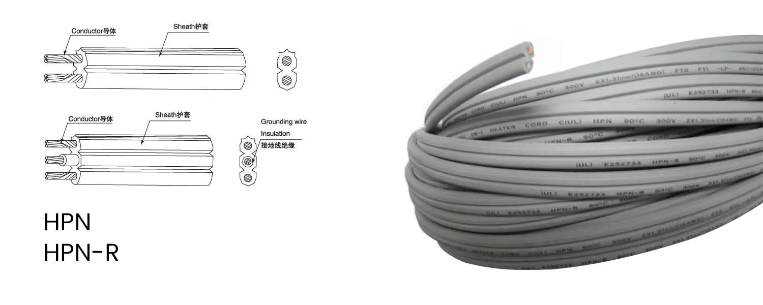 HPN and HPN-R Cables: A Guide for Heater-Type Appliance Applications
