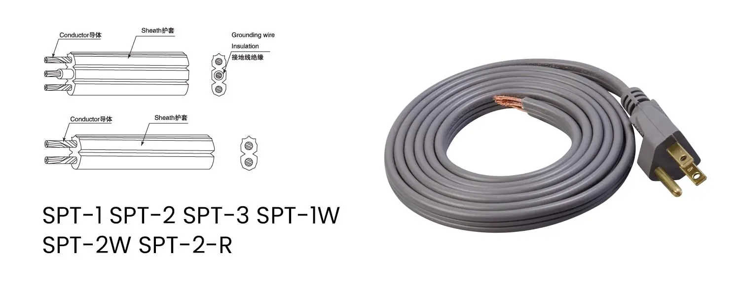SPT Cords: Ideal for Low-Power Applications - Ningbo AKJia Electronics ...
